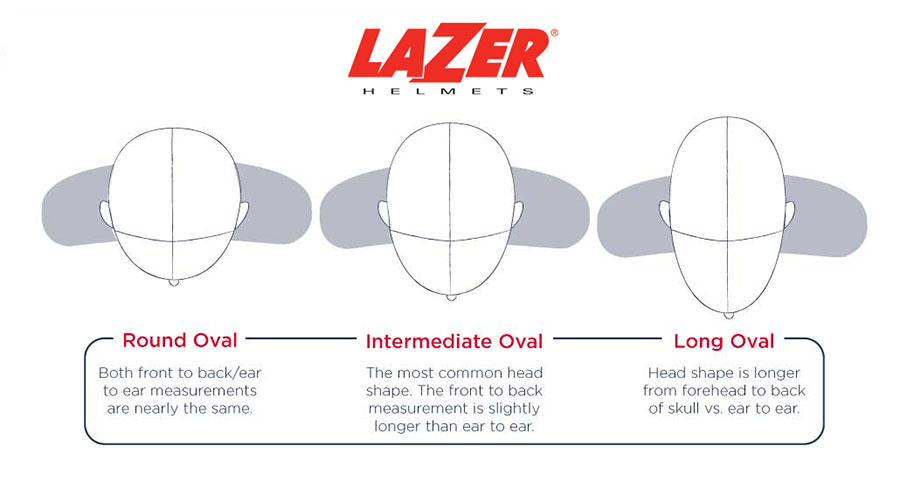 Motorcycle Helmet Size Chart, Measurements & Fit Guide