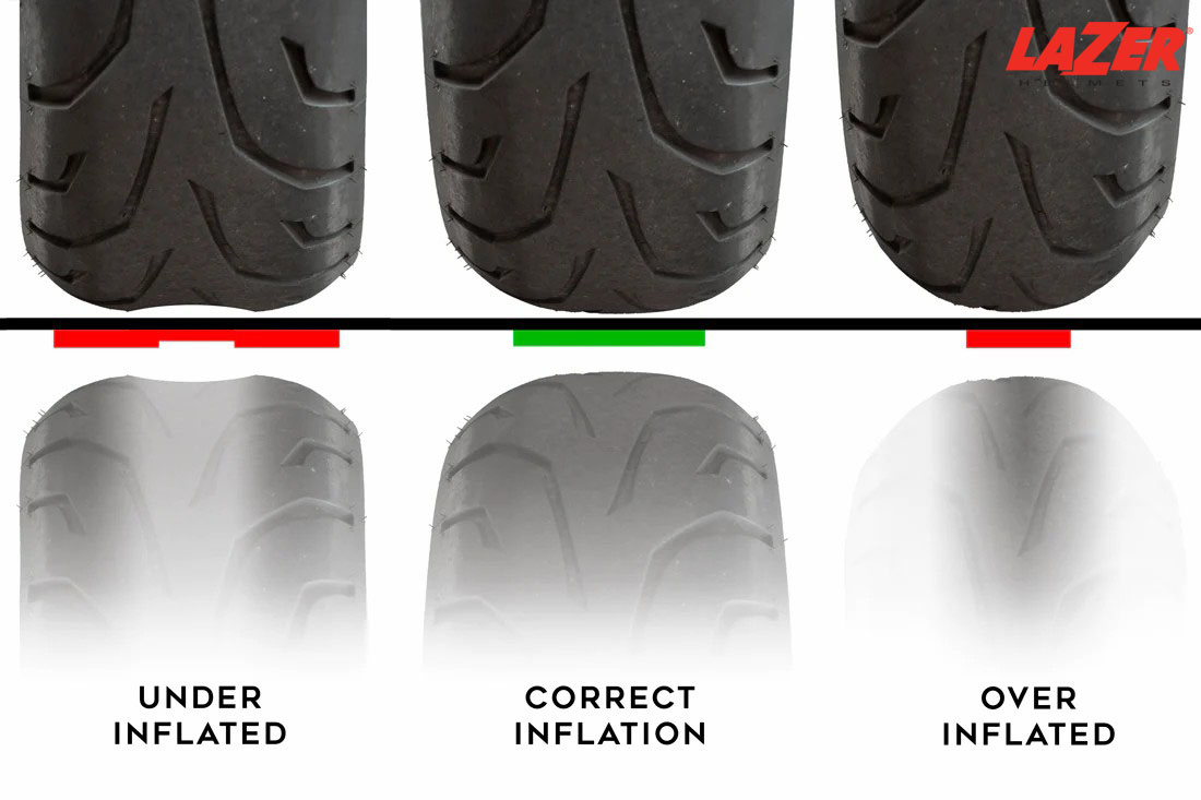 Motorcycle Tire Pressure: What PSI Should It Be?